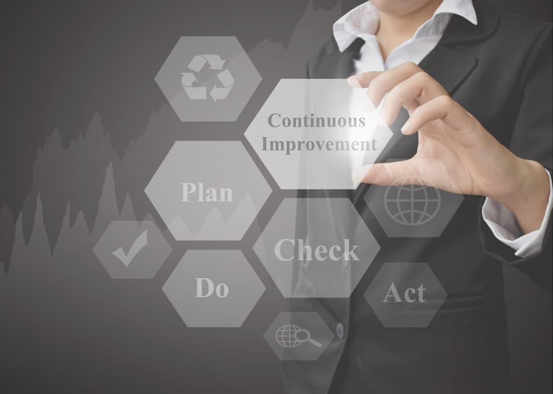 Contoh Improvement Perusahaan, Simak Pembahasannya di Sini!